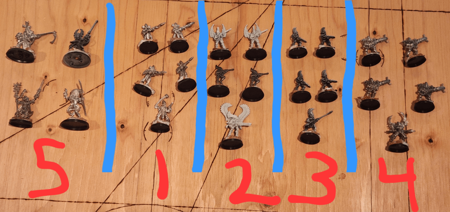 40k 2nd Edition Challenge Mark VII – Introduction Wave 1! – The ...